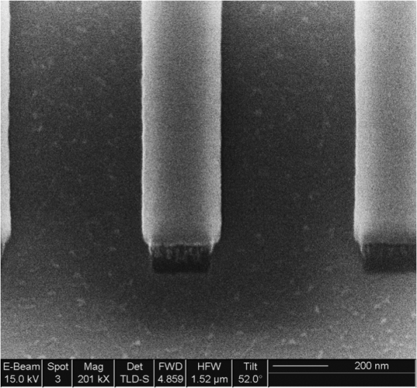 PMMA:HSQ Bilayer – UHNF